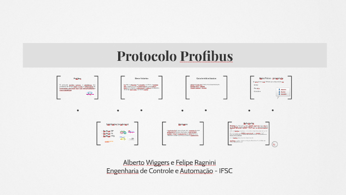 Protocolo Profibus by Alberto Luiz Wiggers on Prezi