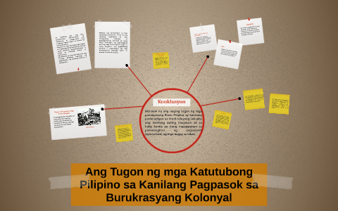 Ang Tugon ng mga Katutubong Pilipino sa Kanilang Pagpasok sa by Kaye ...