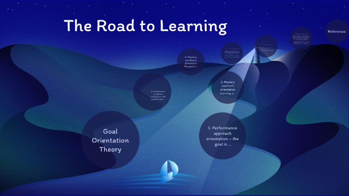 Goal Setting and Achievement Goal Orientation by Kristine Wilke on Prezi