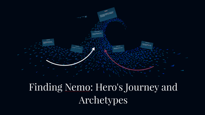 Finding Nemo: Hero's Journey and Archetypes by Sara Freedman on Prezi