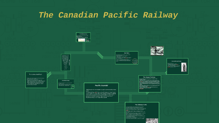 The Canadian Pacific Railway by Richard Wong on Prezi