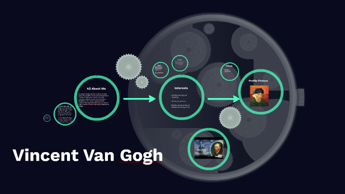 Giselle Doh - Vincent Van Gogh by Giselle Doh on Prezi