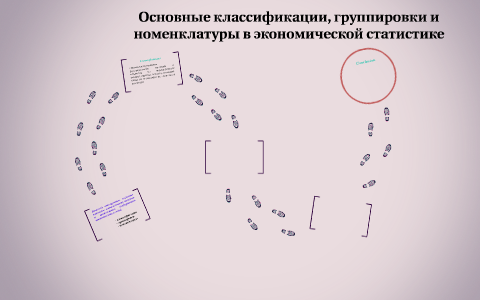 примвет by Maria Pinchuk on Prezi