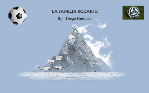 LA FAMILIA RODARTE by Diego Rodarte on Prezi