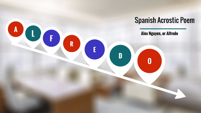Acrostic Poem Spanish by Alexander Nguyen on Prezi