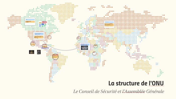 La structure de l'ONU by William Chalaby on Prezi
