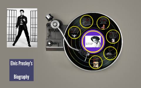 Elvis Presley's Biography by Miss García on Prezi