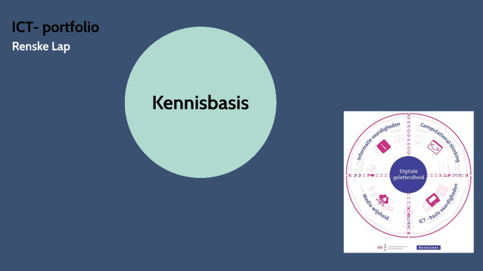 ICT portfolio by on Prezi
