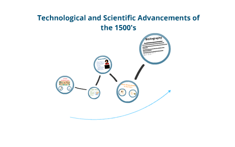 Technological and Scientific Advancements of the 1500's by Eric ...