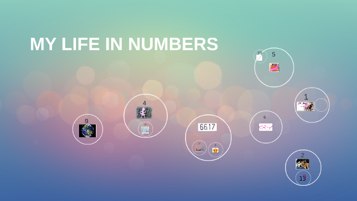 MY LIFE IN NUMBERS by Essynce Brown on Prezi