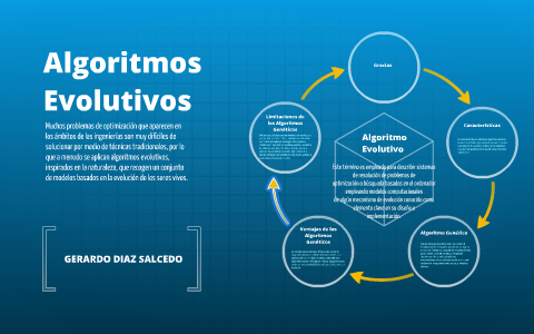 Algoritmos Evolutivos by Gerardo D on Prezi