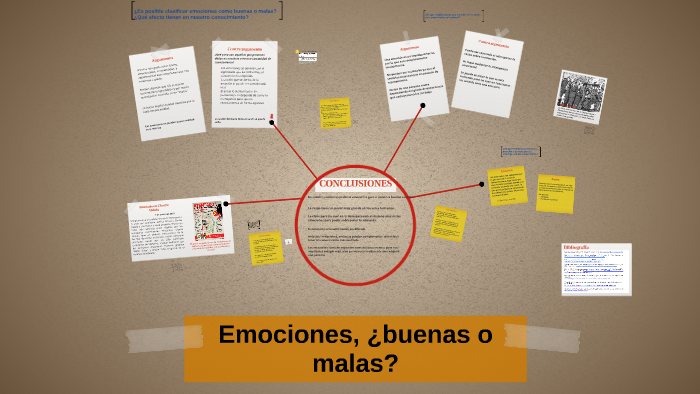Emociones buenas o malas by pili mejicano on Prezi