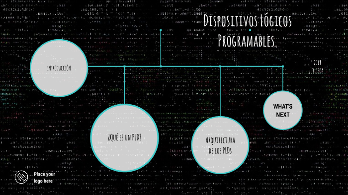 Dispositivos Lógicos Programables. by Omar Felis on Prezi