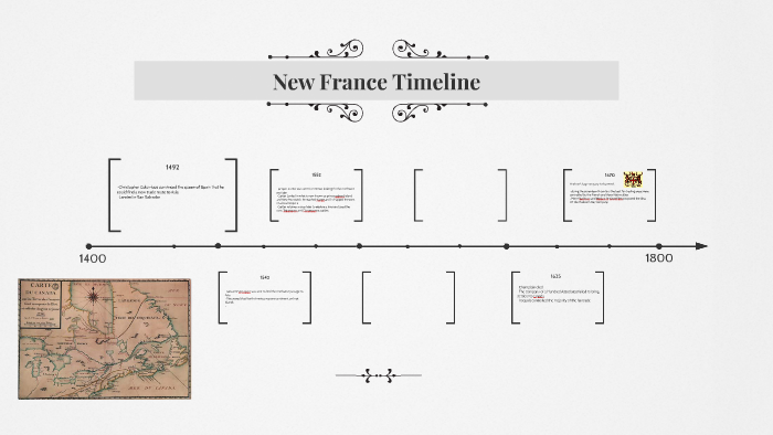 New France Timeline by emma m on Prezi