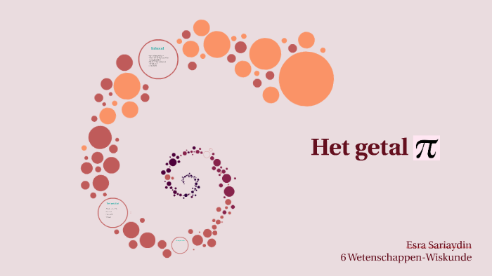 Het getal pi by esra sariaydin on Prezi