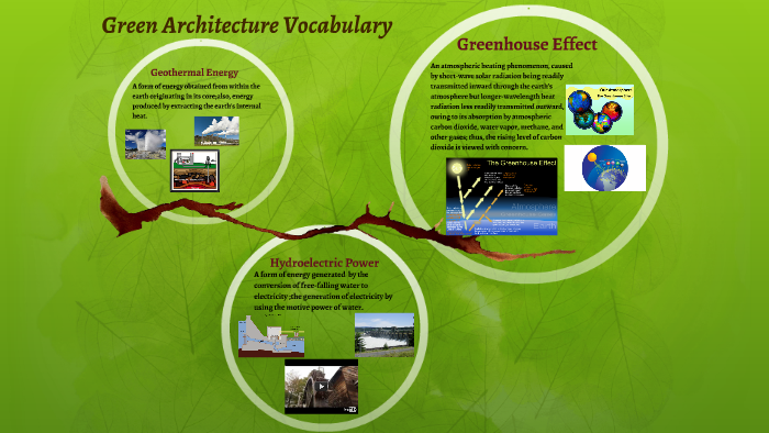 Green Architecture Vocabulary by Carlos Sandoval on Prezi