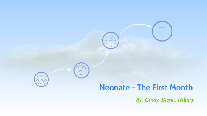Neonate - The First Month by E Shriner on Prezi