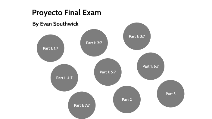 Proyecto Final Exam by Evan Southwick on Prezi