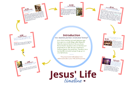 Jesus' Timeline by Camille Santiago on Prezi