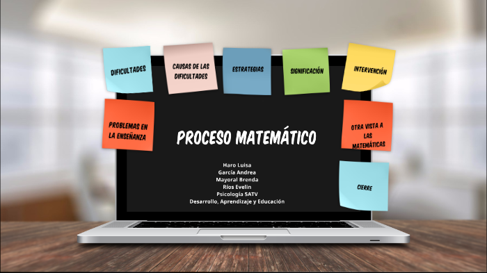 Procesos Matemáticos by luisa haro on Prezi