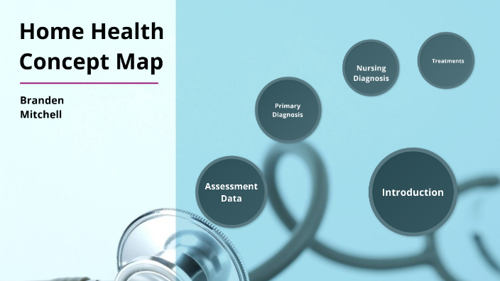 Concept map Home health by branden mitchell on Prezi