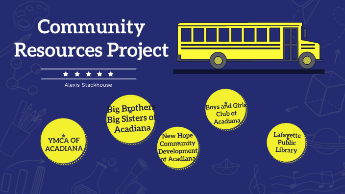 Community Resources Project by Alexis Stackhouse on Prezi