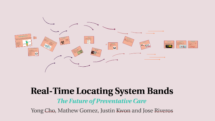 RLS Bands BioInno by Mathew Gomez on Prezi