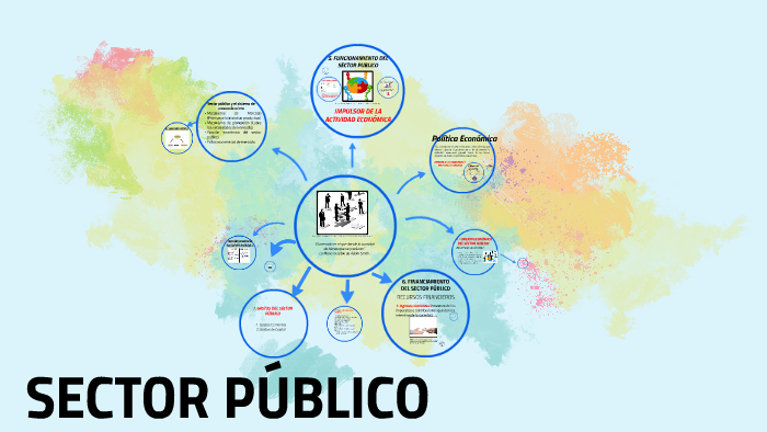 SECTOR PÚBLICO by Geral Alvärez on Prezi