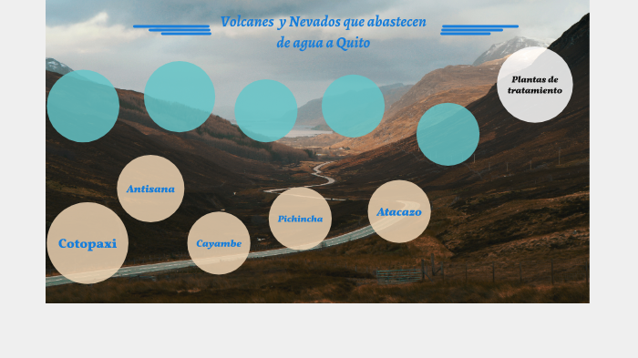 Volcanes by Edison René Clavijo Bohórquez on Prezi