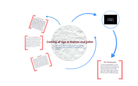 Coming of Age and Romeo and Juliet by Kylie Miller on Prezi