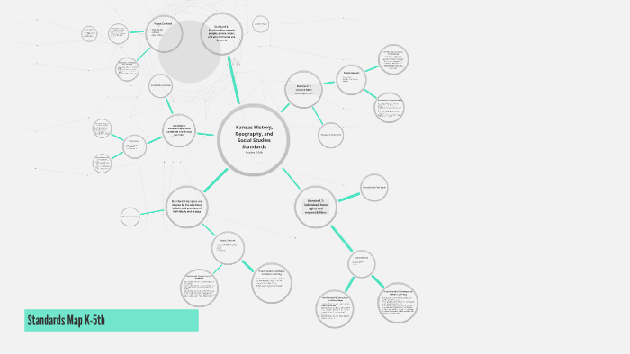 Standards Map K-5th by Katie Krull on Prezi