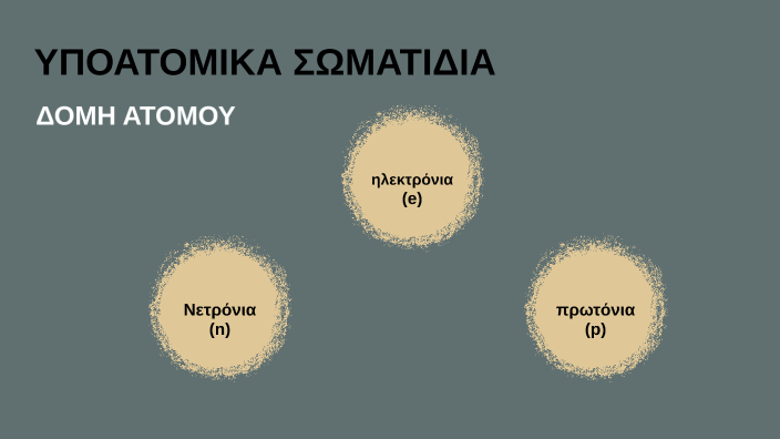ΥΠΟΑΤΟΜΙΚΑ ΣΩΜΑΤΙΔΙΑ by Μαρία Παπαδοπούλου on Prezi