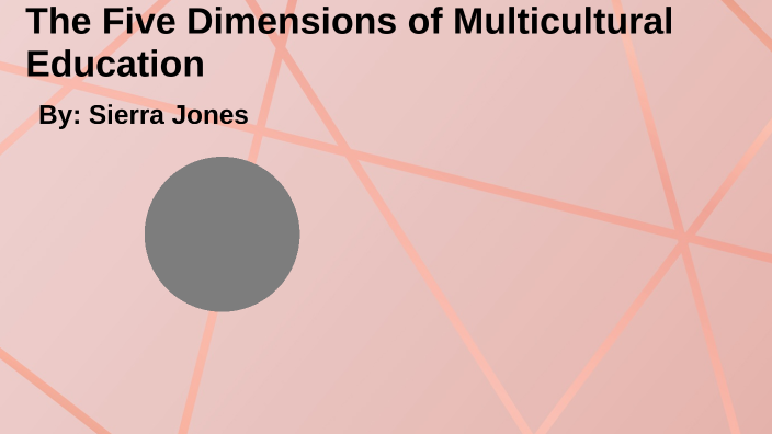 The Five Dimensions of Multicultural Education by Sierra jones