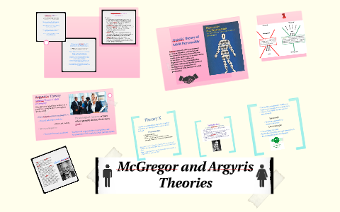 McGregor and Argyris Theories by Emily P on Prezi