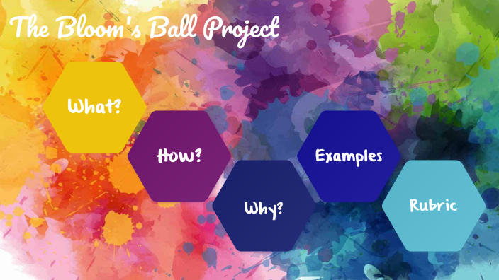 Bloom's Ball Project by Jessica Cowan on Prezi