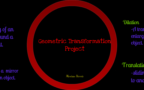 Geometric Transformations Project by Marissa Harris on Prezi