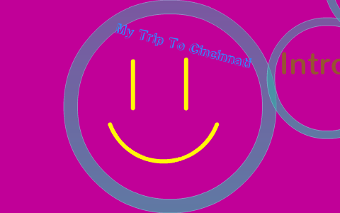 My Trip To Cincinnati by Alexis Gies on Prezi