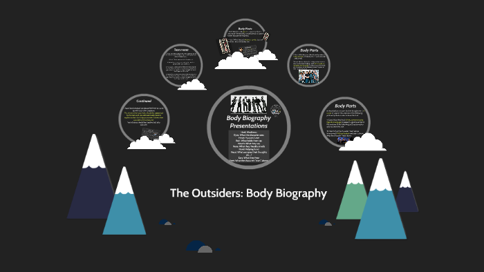 The Outsiders: Body Biography by Hannah Maloof on Prezi