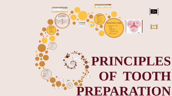 PRINCIPLES OF TOOTH PREPARATION by Sana Aziz on Prezi