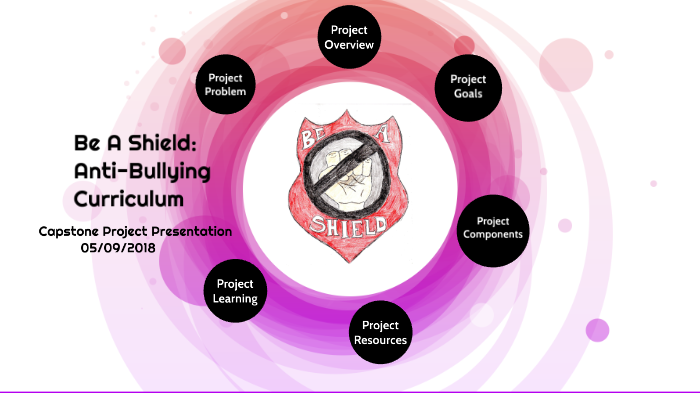 Be a Shield Anti-Bullying Curriculum by Chastity Hansen on Prezi