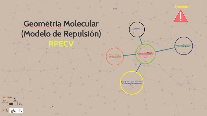 Geométria Molecular (Modelo de Repulsión) by Glenda Gregorio on Prezi