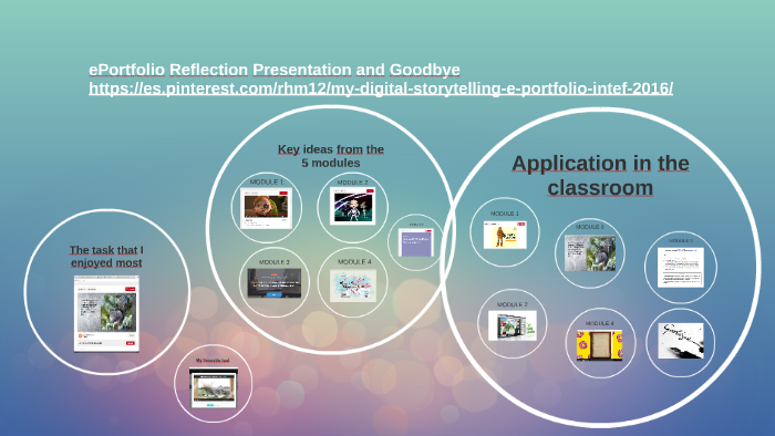 ePortfolio Reflection Presentation and Goodbye by rhm rhm on Prezi