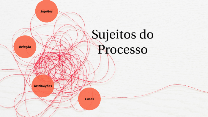 Sujeitos do Processo by Joao Augusto Fernandes Stipp on Prezi