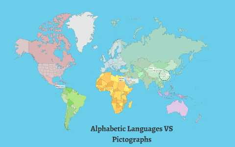 Alphabetic Languages VS Pictographs by Elva Wang on Prezi