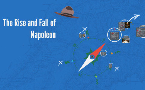 The Rise and Fall of Napoleon by Derry Dydell on Prezi
