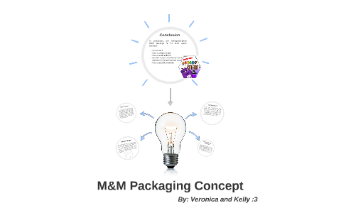 M&M Packaging Concept by Kelly Kan on Prezi
