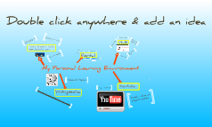 My Personal Learning Environment by Jess Haigh on Prezi