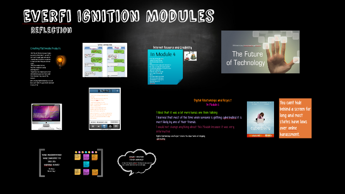 Everfi Modules by MiReina Nunez on Prezi