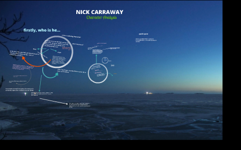 Nick - Character analysis by tiffany plummer on Prezi