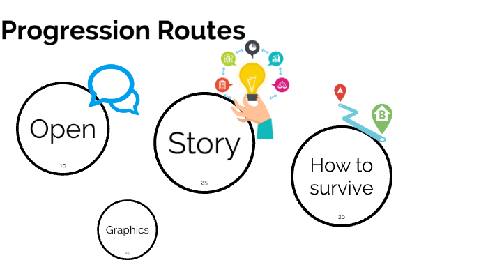 Progression Routes by Joe Palmer on Prezi